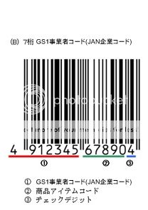 JAN Codes Tutorial — MyFigureCollection.net